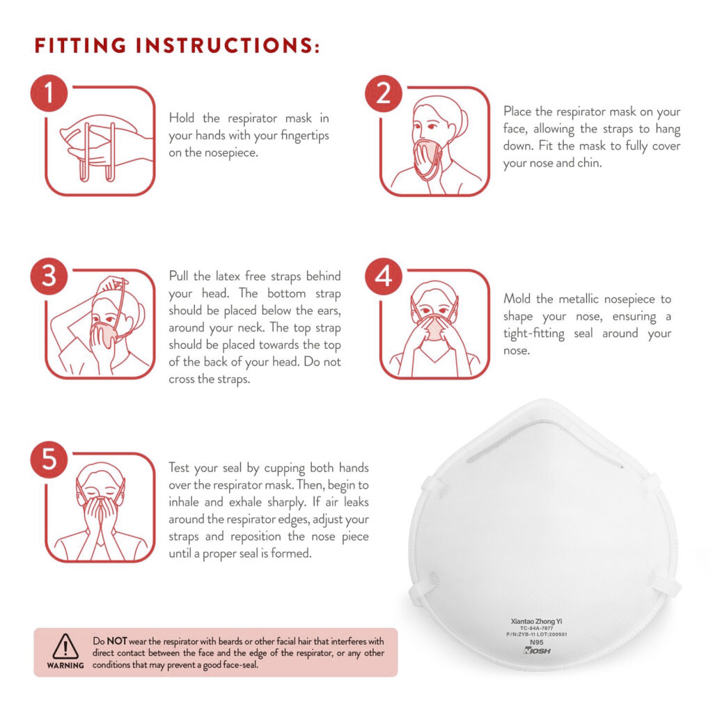 N95 NIOSH CDC Certified Cup Style Mask ZYB-11 - Zunch Labs PPE - Buy ...